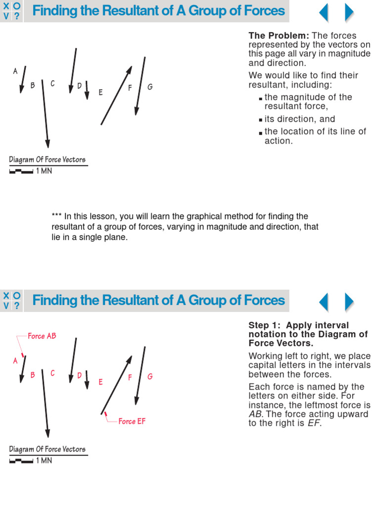 5 Lecture 4 Funicular Polygon | PDF | Force | Euclidean Vector
