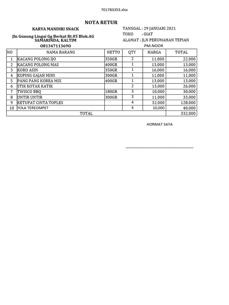 Nota Retur Toko Giat Jaya | PDF