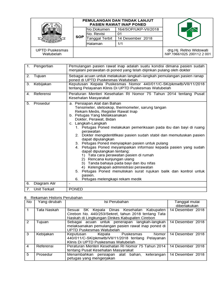 7.10.1.1 SOP Pemulangan Pasien Ranap PONED | PDF | Kesehatan Holistik