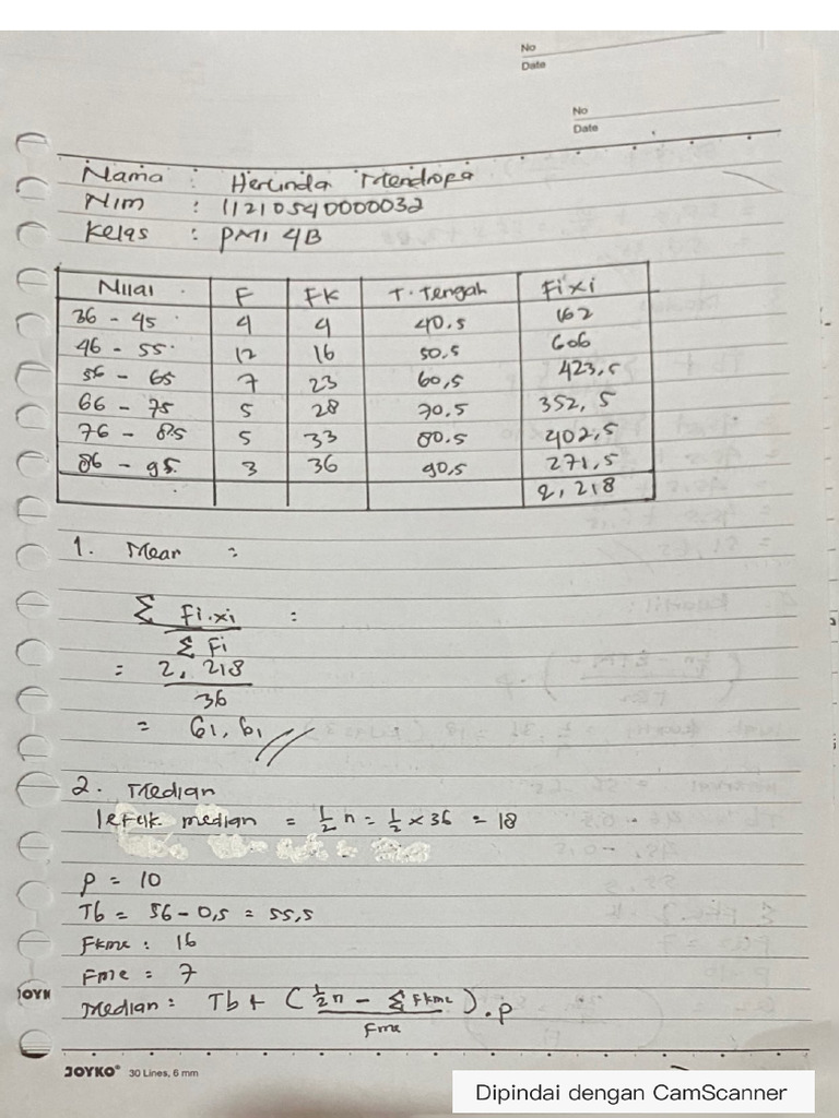 Herlinda Mendrofa PMI4B T | PDF