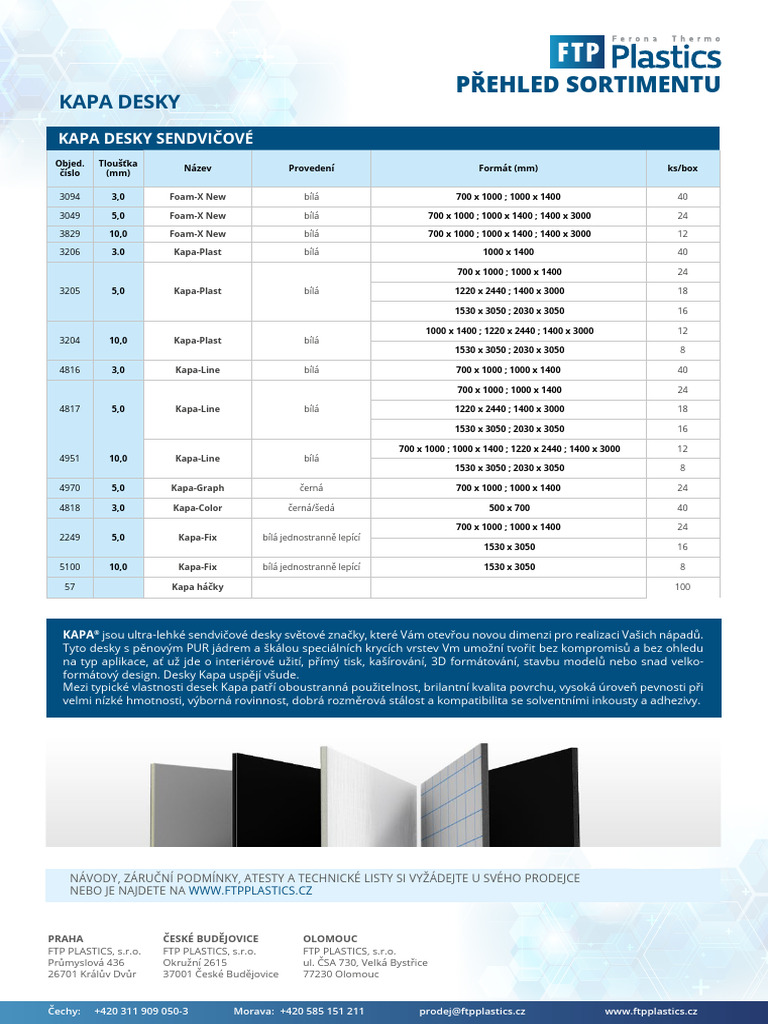 Kapa Desky: Přehled Sortimentu | PDF