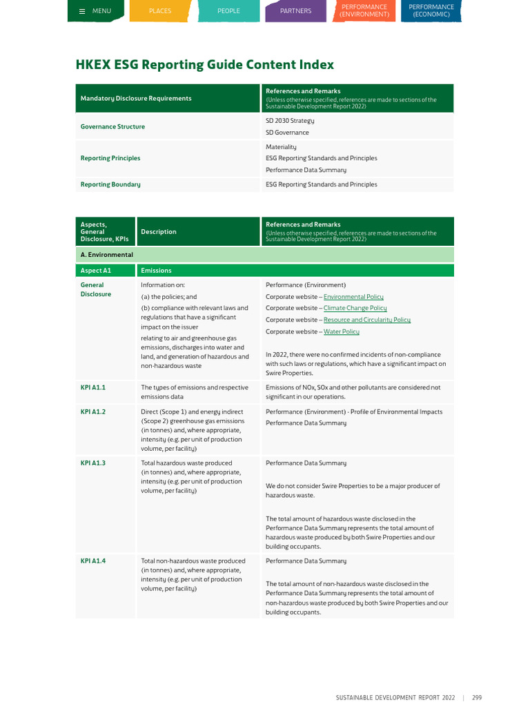 SwirePropertiesSDReport2022 - HKEX ESG Reporting Guide Content Index - EN | PDF | Occupational ...