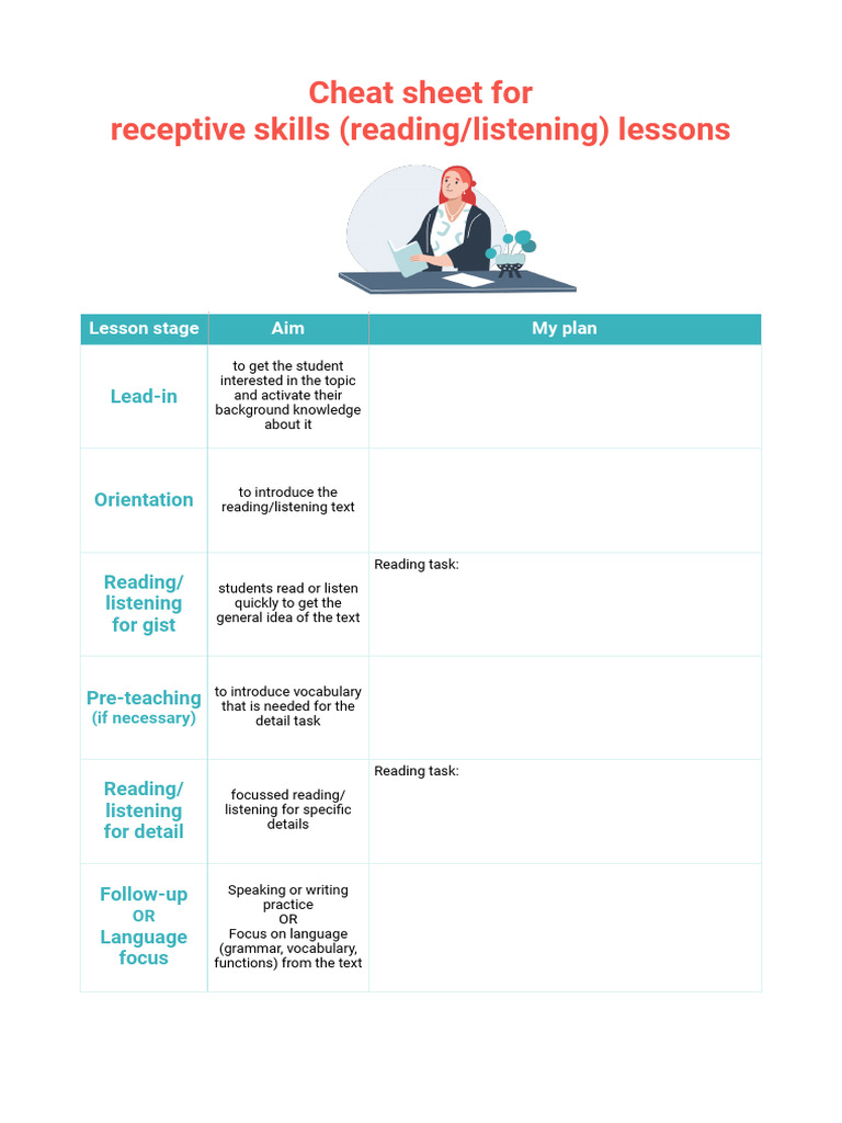 Cheat Sheet For Receptive Skills Lessons | PDF