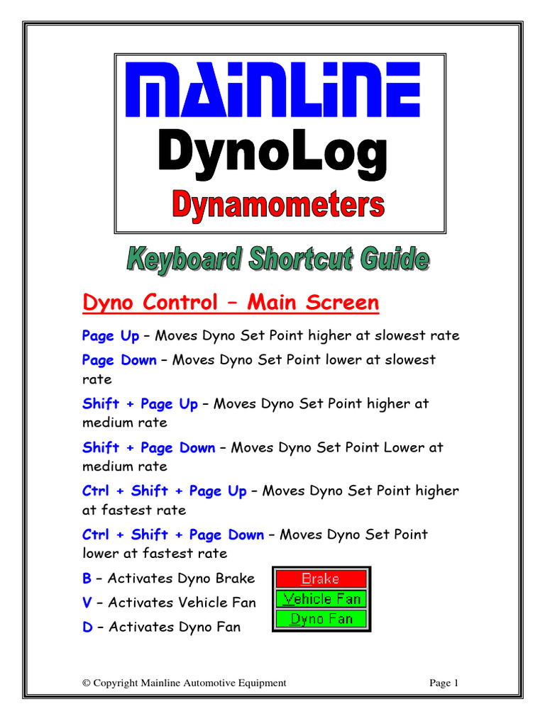 Dyno Shortcuts | PDF | Control Key | Keyboard Shortcut