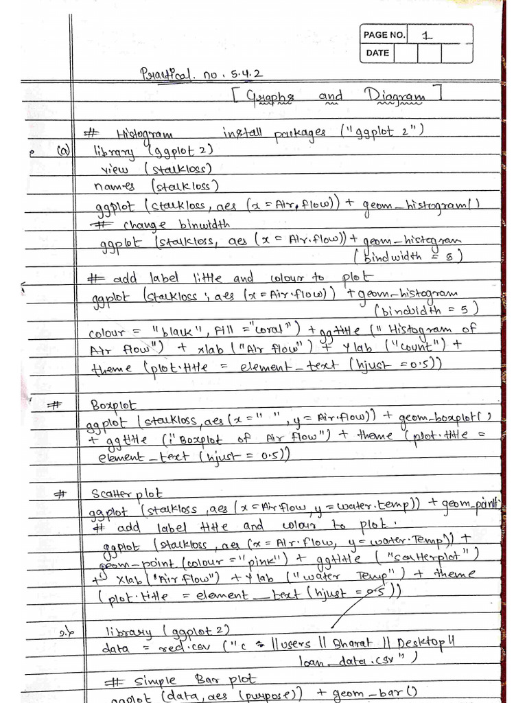Rahul Sir Practical 5 4 2 Pdf