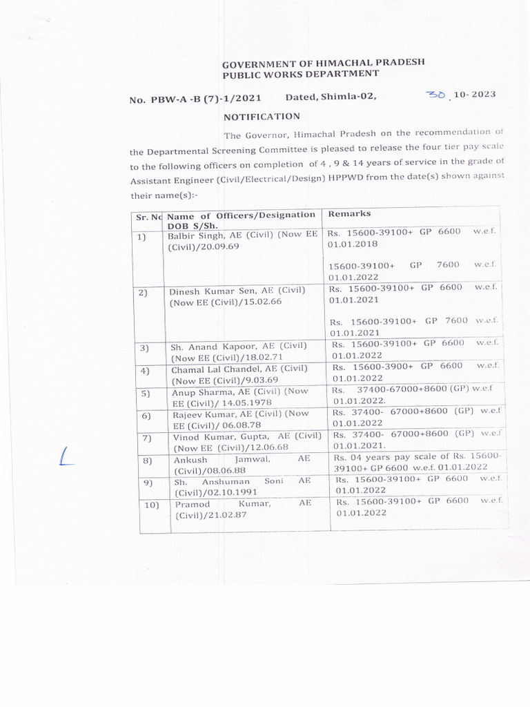 Four Tier Pay Scale | PDF