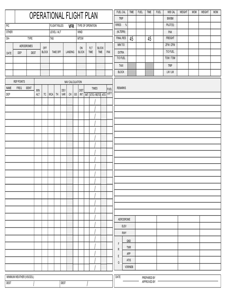 4521-Ofp VFR | PDF | Aviation | Aerospace