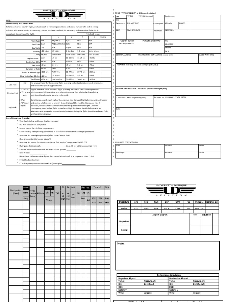 VFR Flight Plan Form Helicopter ICAO | PDF | Visual Flight Rules ...