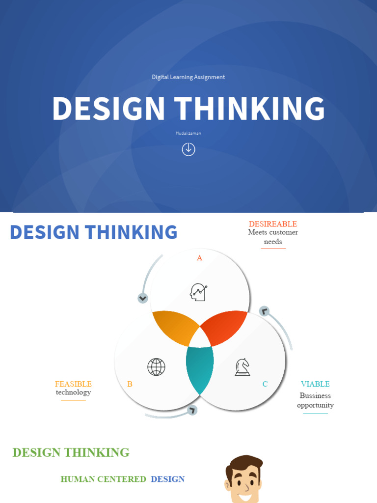Design Thinking | PDF