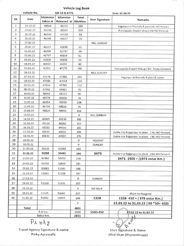 0249 - 001 Log Book | PDF