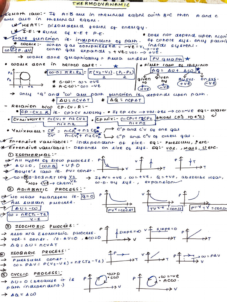 Thermodynamics Phyiscs Short Notes | PDF