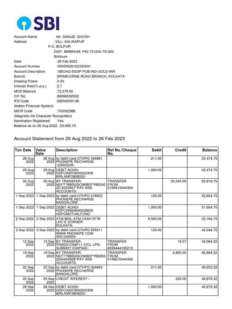 Bank Statement | PDF | Debit Card | Personal Identification Number