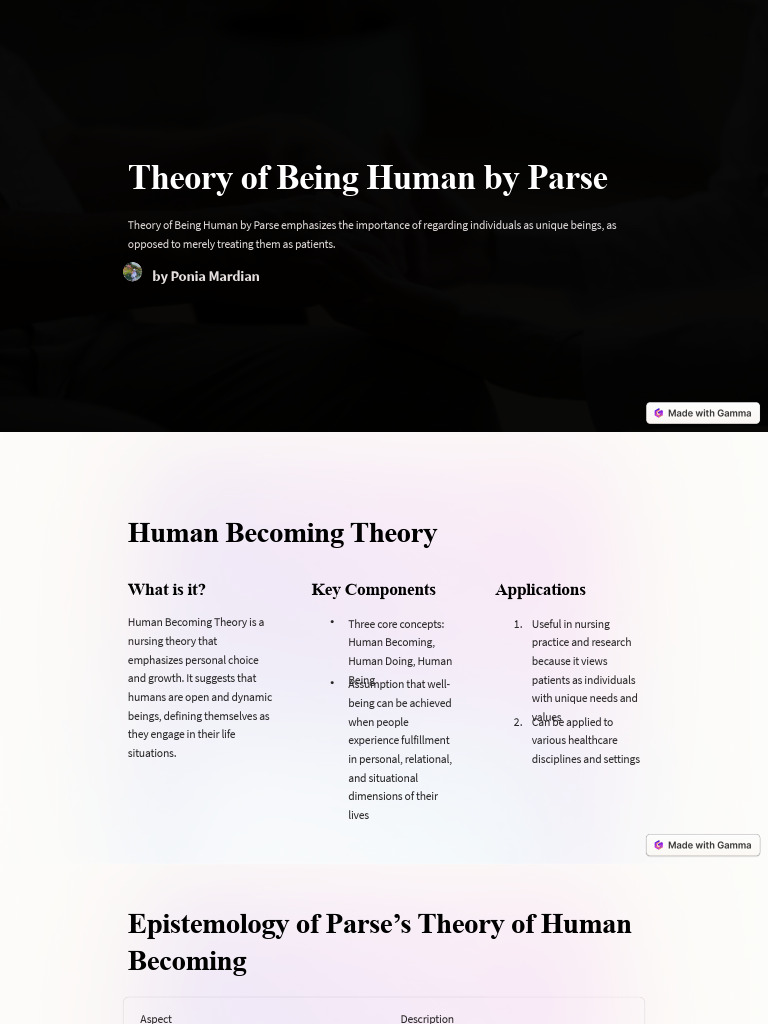 Theory of Being Human by Parse | PDF | Theory | Health Care
