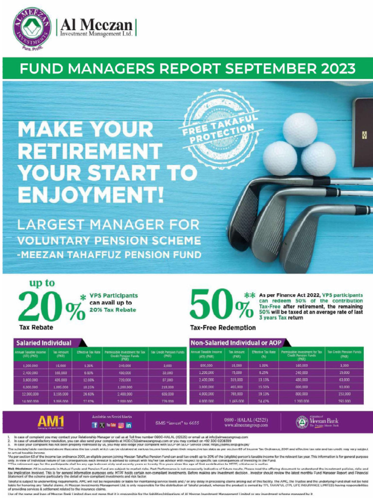 FMR September 2023 | PDF | Investment Fund | Investing