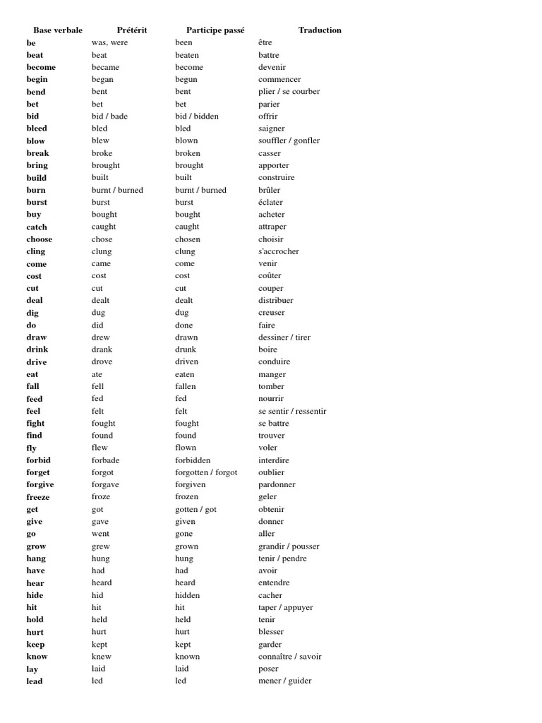 Verbes Irréguliers | PDF