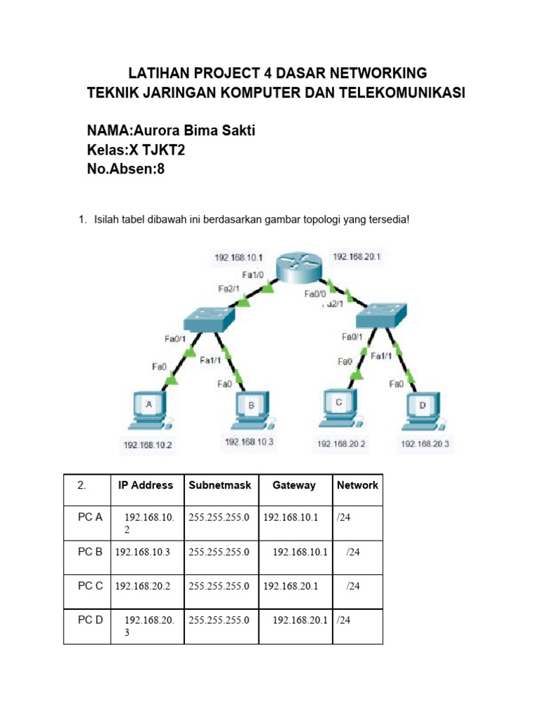 Topologi Jaringan dan Subnetting IP | PDF