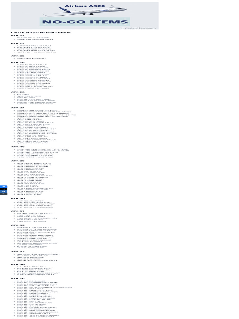 A320 No-Go Items List and Faults | PDF | Machines | Mechanical Engineering