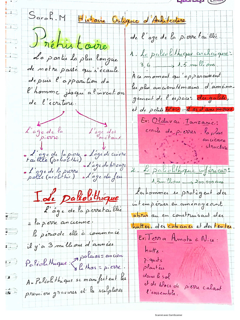 Hca Resume s1-s2 | PDF