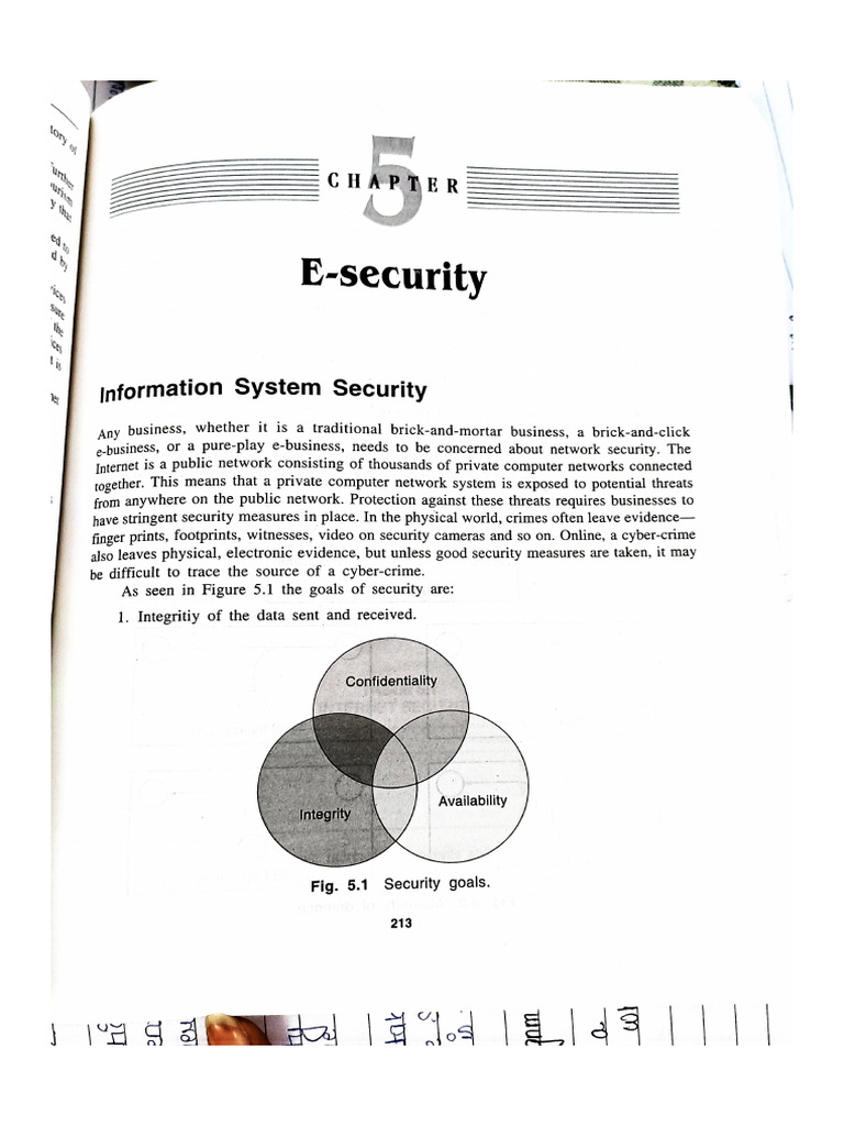 E-Commerce Unit 2 Book | PDF