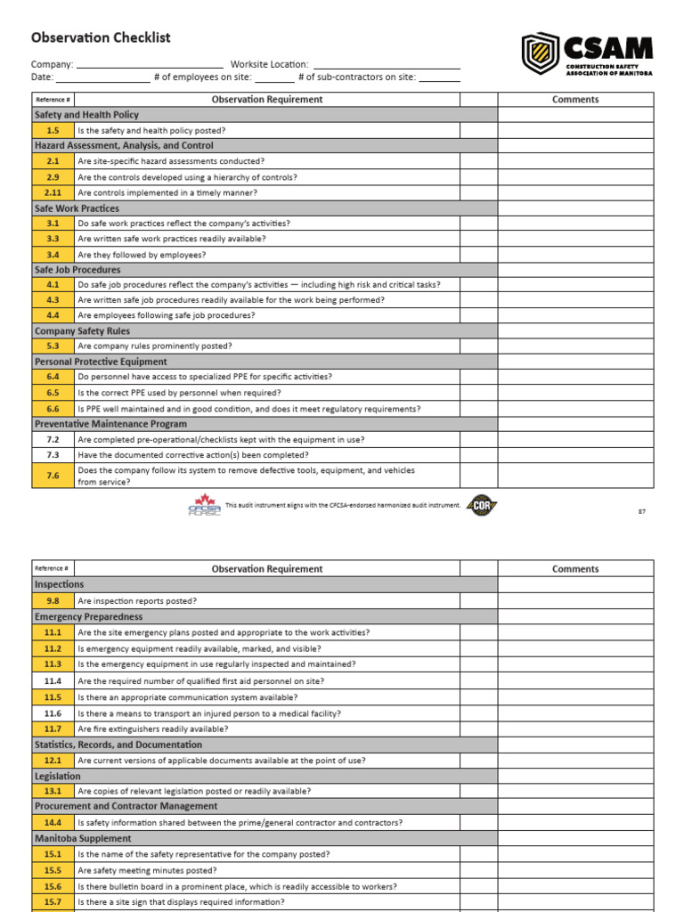 HSE Observation Checklist | PDF | Personal Protective Equipment ...