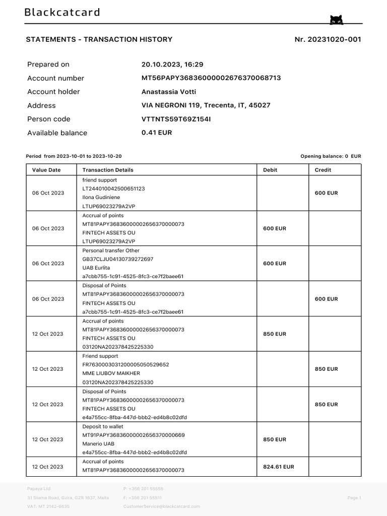BlackCatCard A.Votti | PDF | Debits And Credits | Banking Technology