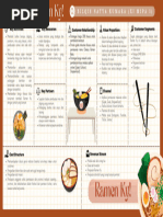 Menu Pocha 1988 Jakarta Pusat | PDF