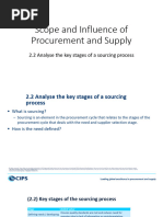 CIPS Code of Conduct | PDF | Business Ethics | Corruption
