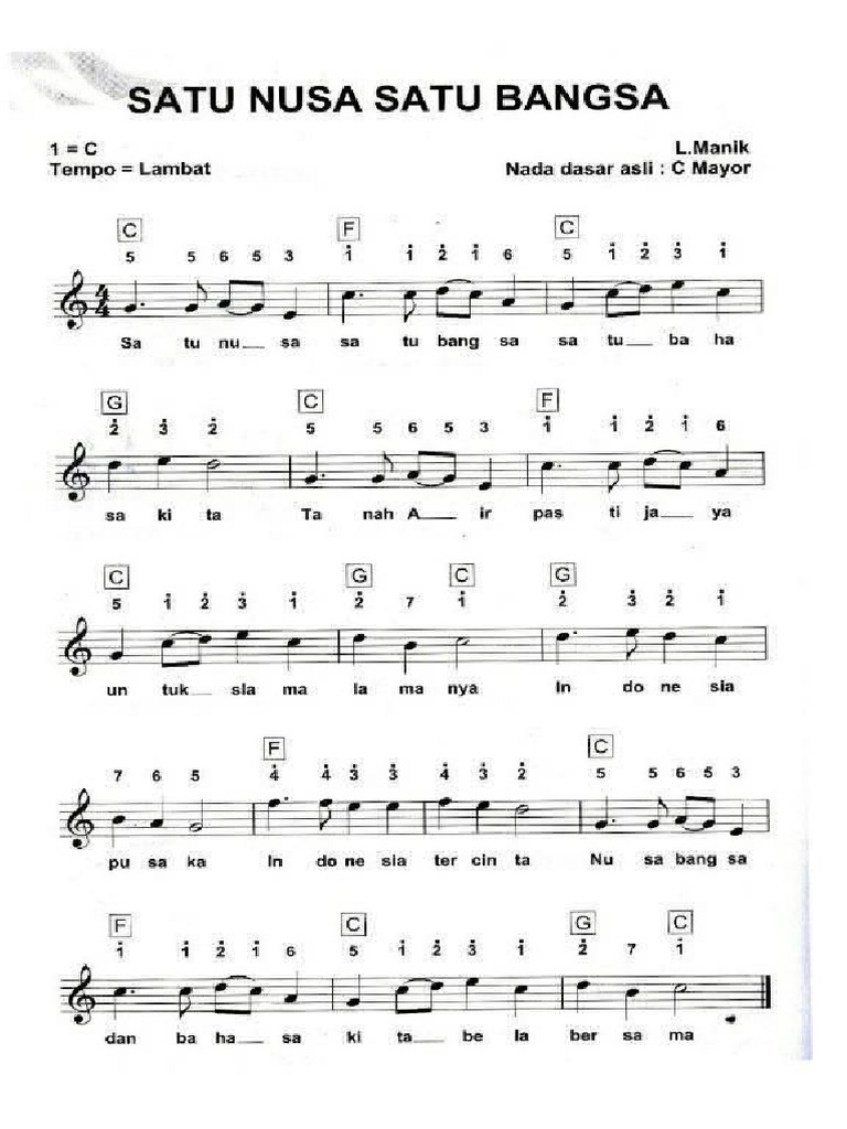 Lirik Lagu Bangun Pemuda Pemudi Pdf 5515
