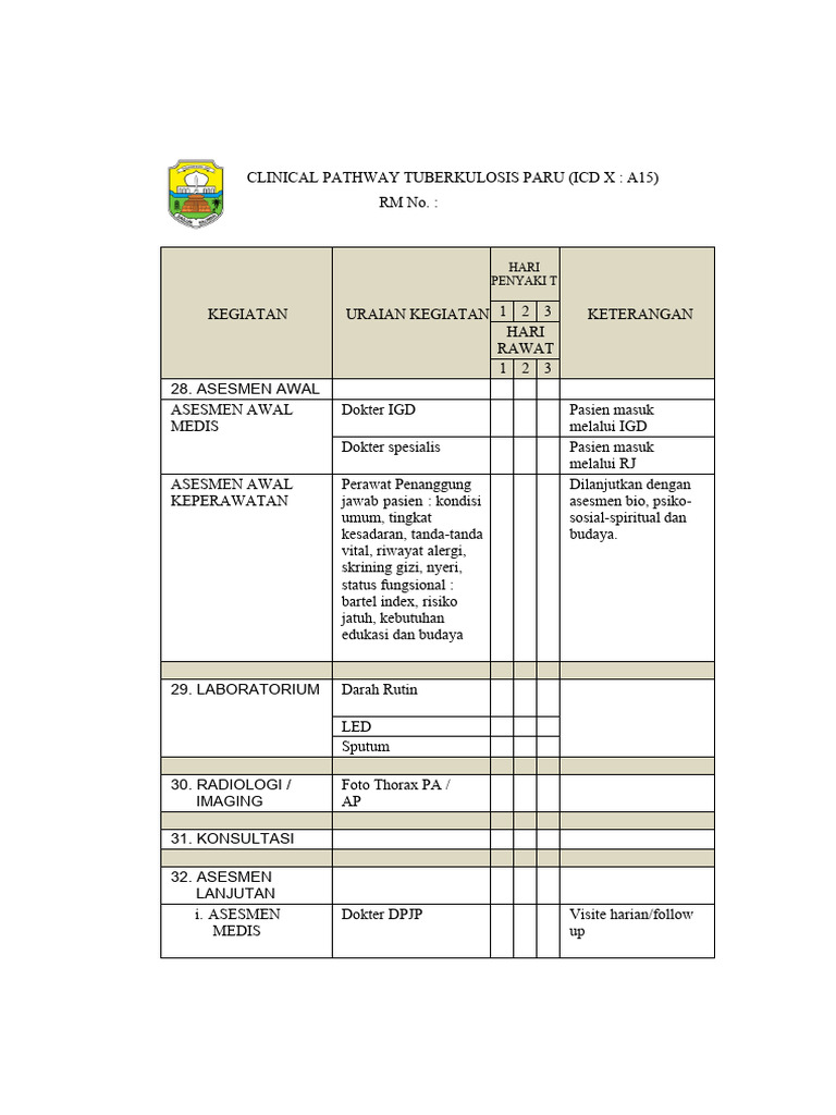 Clinical Pathway TB Paru | PDF