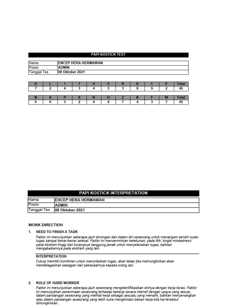 Analisis PAPI Kostick Encep Hera Hermawan | PDF