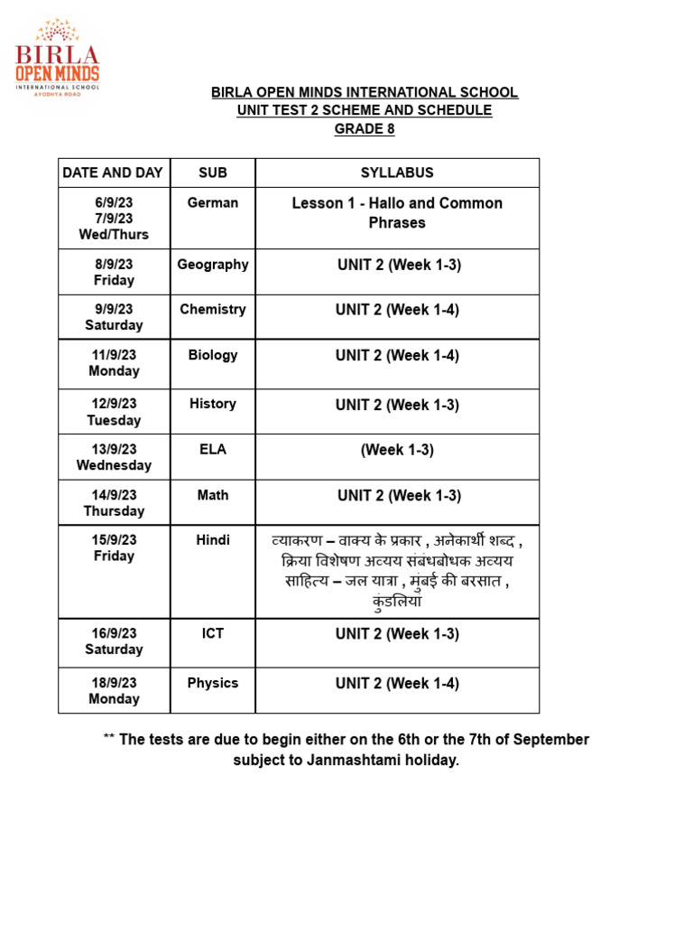Grade 8 | PDF