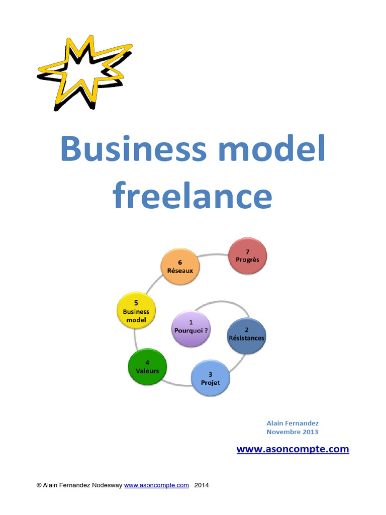 Business Model Freelance | PDF | Modèle d'entreprise | Sodles