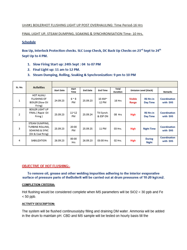 Sop, Hot Flushing, Unit & Startup Unit 1 | PDF | Steam | Boiler