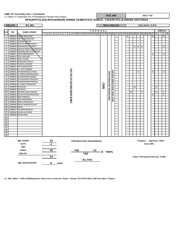 Rekap Absen Terbaru | PDF