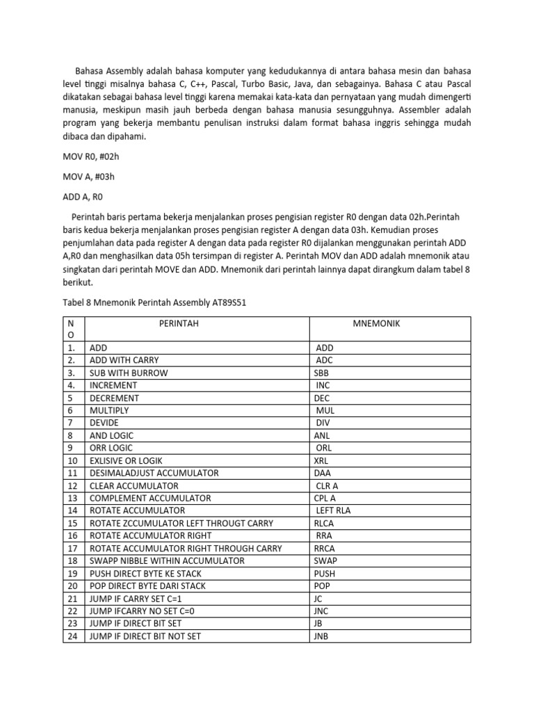 Bahasa Assembly Adalah Bahasa Komputer Yang Kedudukannya Di Antara