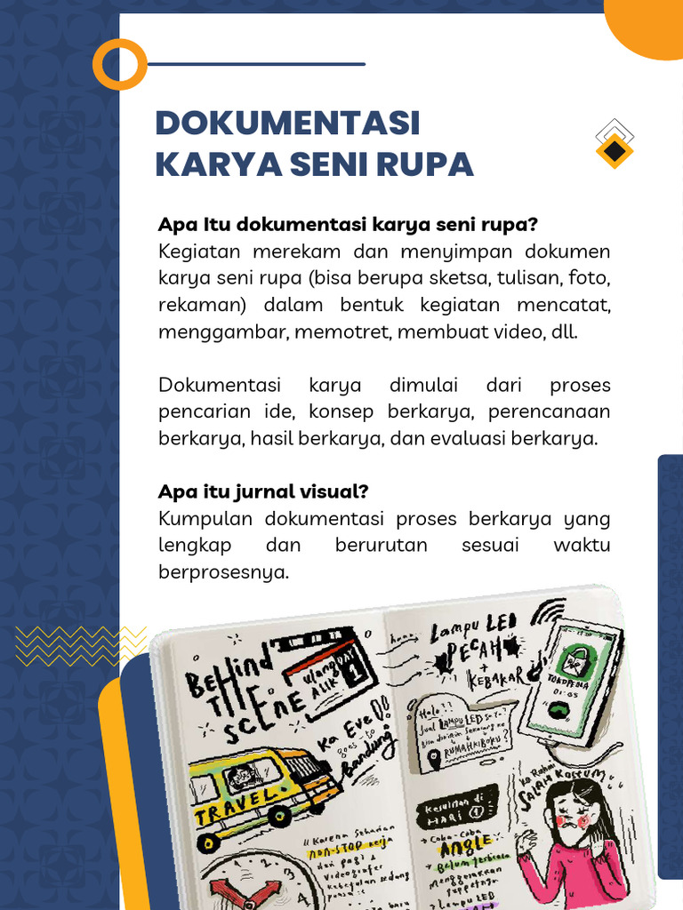 Dokumentasi Karya Seni Rupa Dalam Jurnal Visual | PDF