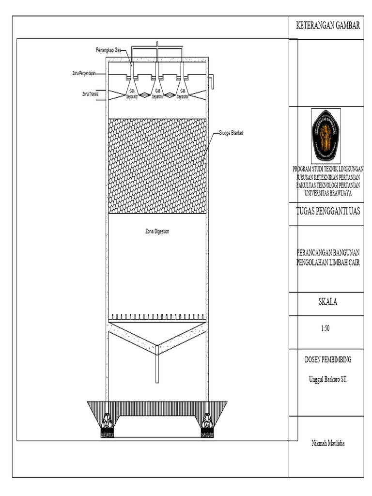 UASB - Nikmah Maulidia | PDF