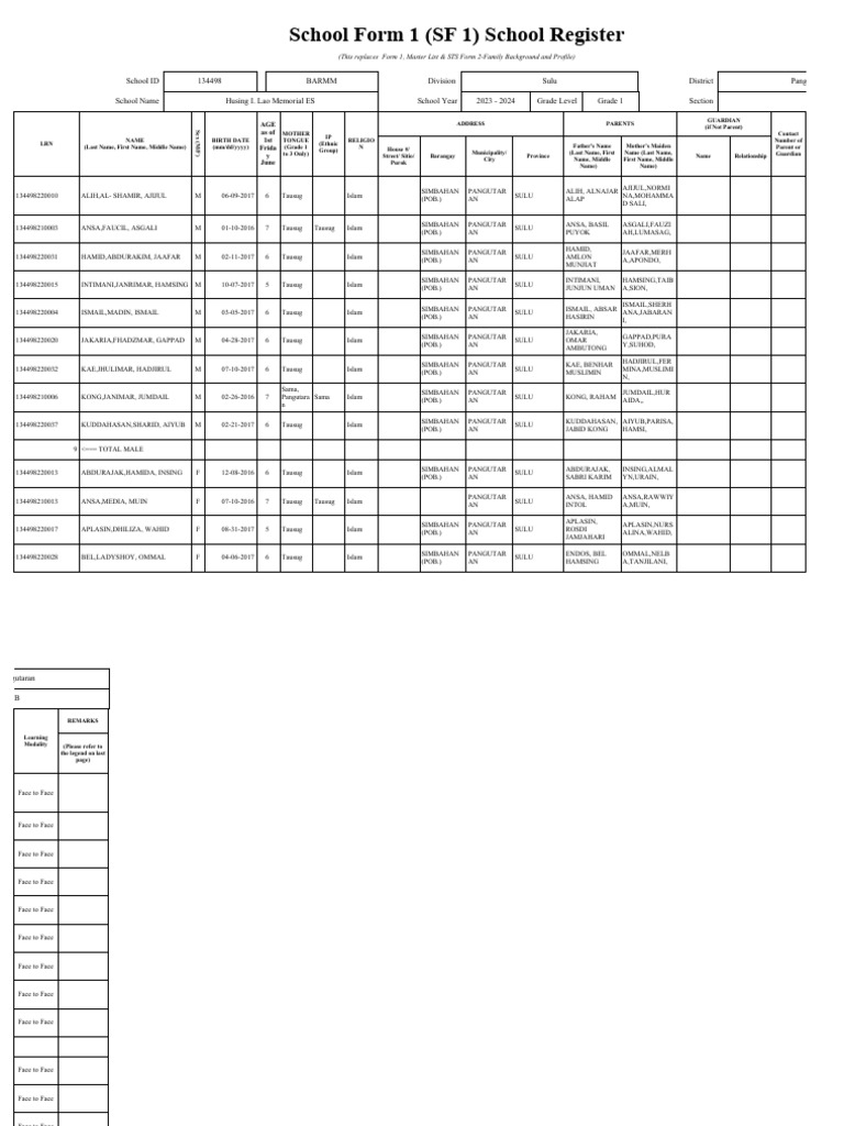 SF1 - 2023 - Grade 1 - B | Download Free PDF | Philippines | Asia