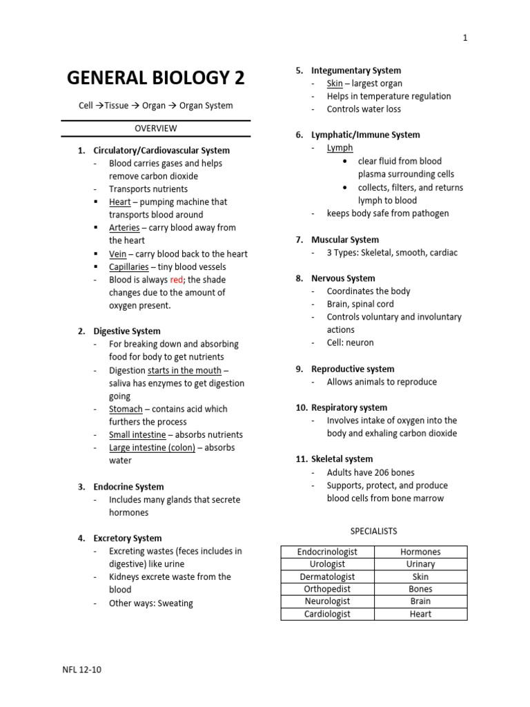 GenBio 2 | Download Free PDF | Chemical Synapse | Bone