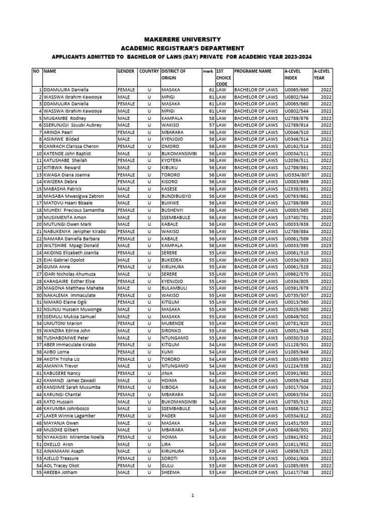 Law Day | PDF | Legal Education | Justice