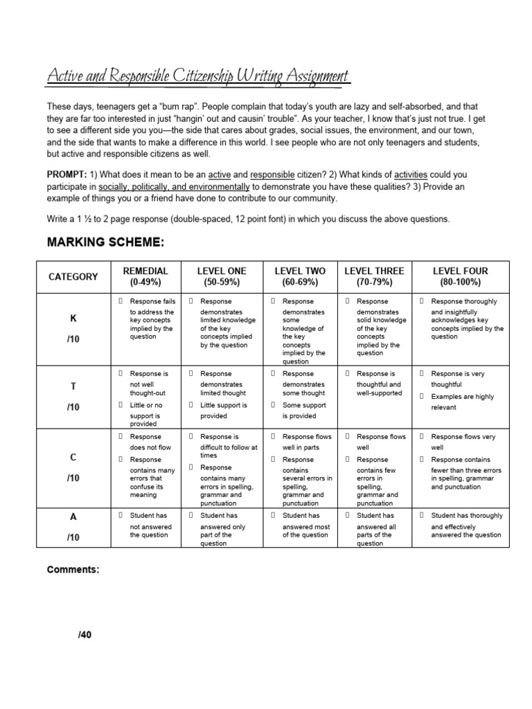 1.6 Active and Responsible Citizenship Writing Assignment | PDF | Human Communication