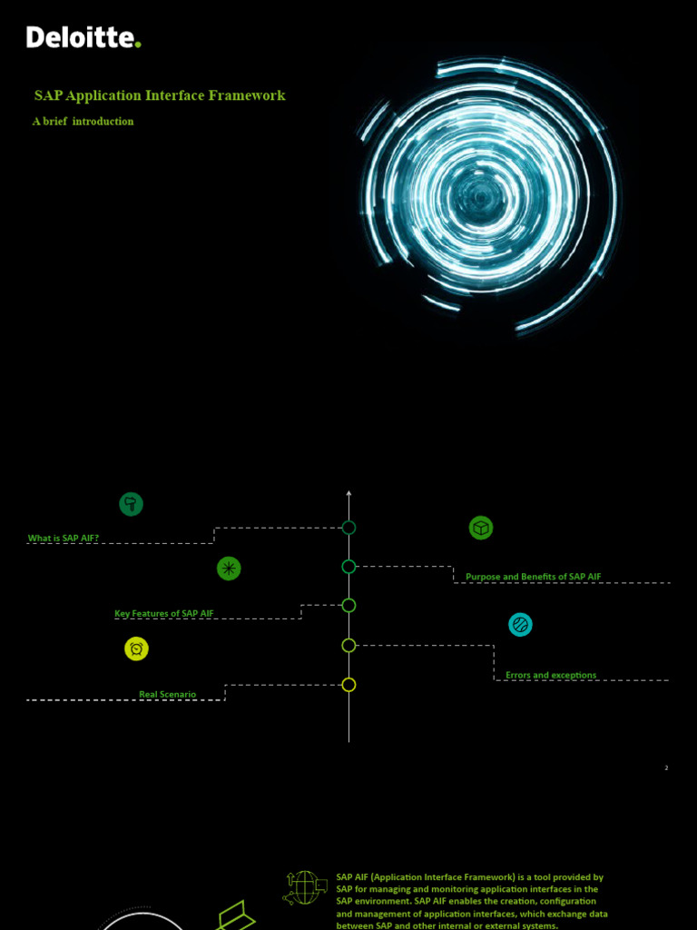 Aif Present | PDF | Interface (Computing) | Information
