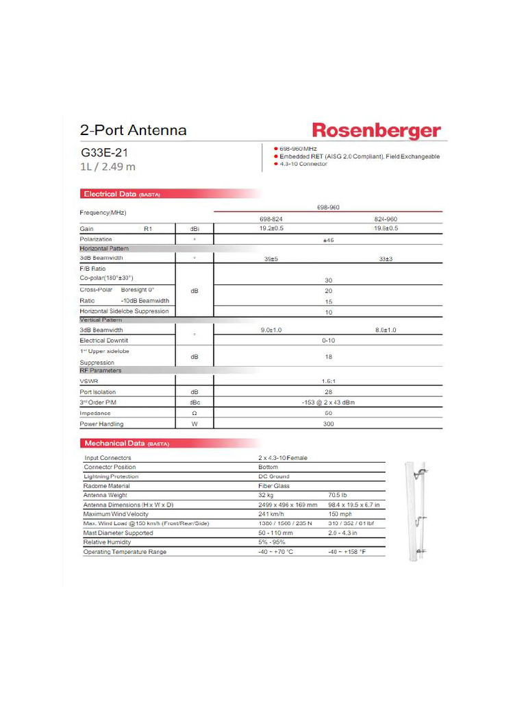 G33e-21 Rosenberger | PDF