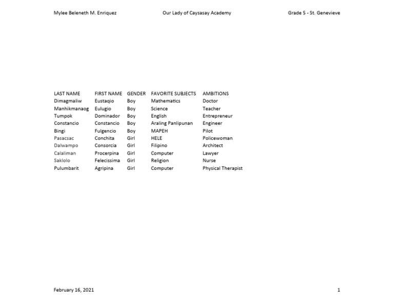 Filipino Names | PDF