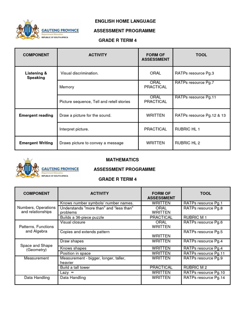 Assessment Prog Grade R Term 4 | PDF | Mathematics