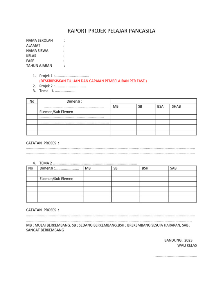 Raport Projek Pelajar Pancasila | PDF