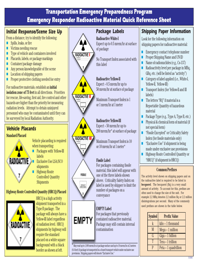 Transportation Emergency Preparedness Program Emergency Responder ...