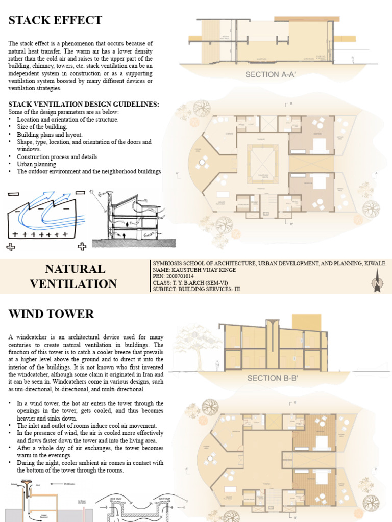Natural Ventilation | PDF | Courtyard | Chimney