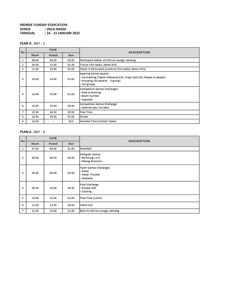 Plan A Rundown - Funday Staycation | PDF