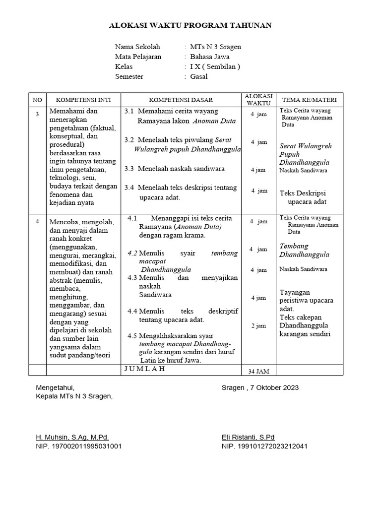 PROTA BHS JAWA KLS 9 SMT GSL - GNP 23-24 | PDF